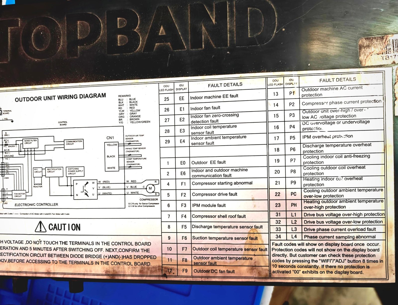 Voltas Split AC All Error Code List - HelpBro - Filed Masters
